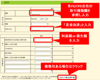 FX/CFDのe-Tax(イータックス)確定申告まるわかりガイド！